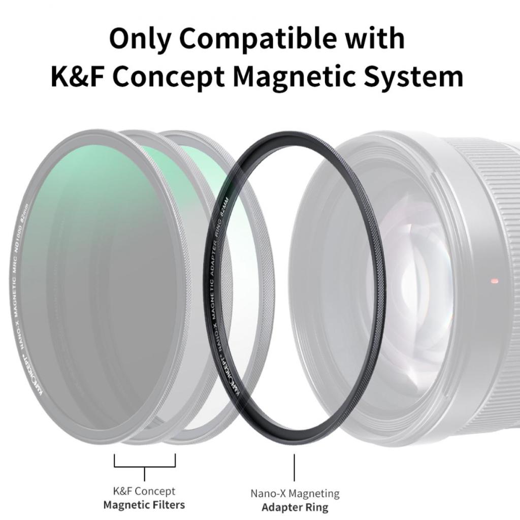 67mm Empty Magnetic Base Ring (Works ONLY with K&F Concept Magnetic ...