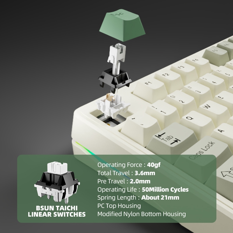 ElecFox LINKY 87 TKL Customized Mechanical Keyboard 87 Keys Wired ...