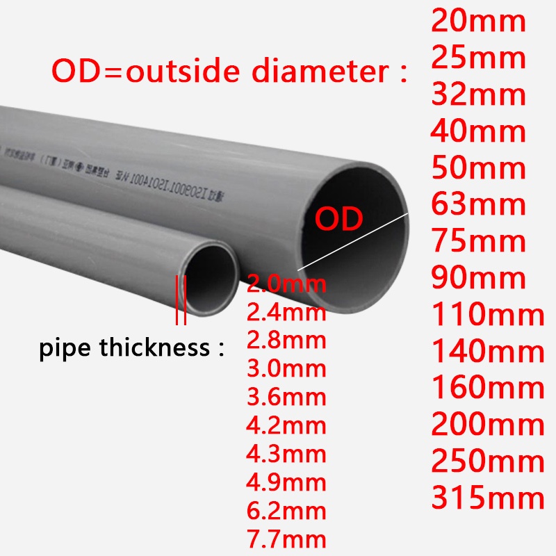 OD20-60MM UPVC drinking water pipe Gray UPVC Pipe Hi-quality Water ...