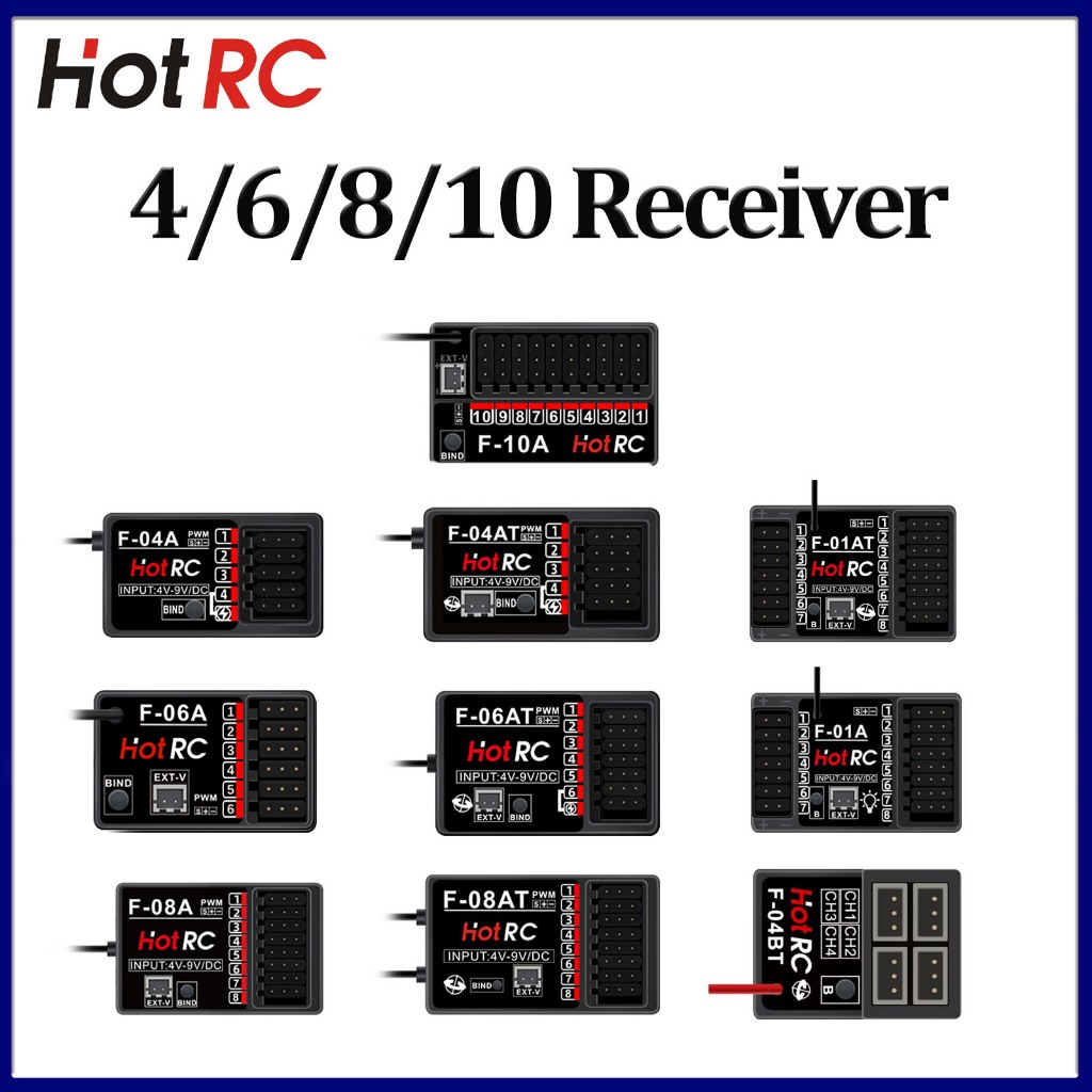 HOTRC 4/6/8/10CH F-04AT F-06AT F-08AT F-01A F-01AT F-O10A 2.4G Gyro Receiver Voltage Return PWM ...