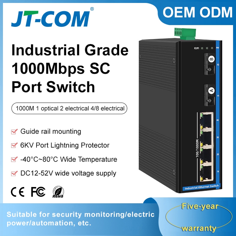 JT-COM Industrial Gigabit Ethernet Switch - 1/2/4/8 RJ45 Ports + SC ...