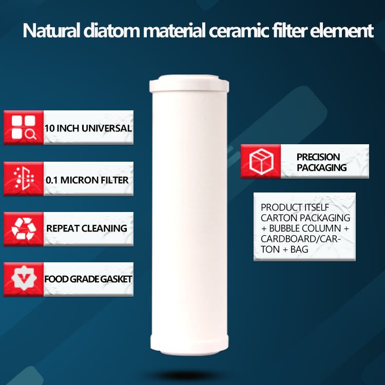 0.1 MICRON (Standard) 10"inch Ceramic Water Filter /Replacement Filter ...