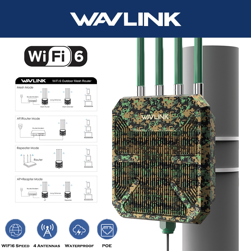 WAVLINK AX1800 WiFi6 Outdoor WiFi Router/AP/Repeater Dual Band WiFi ...