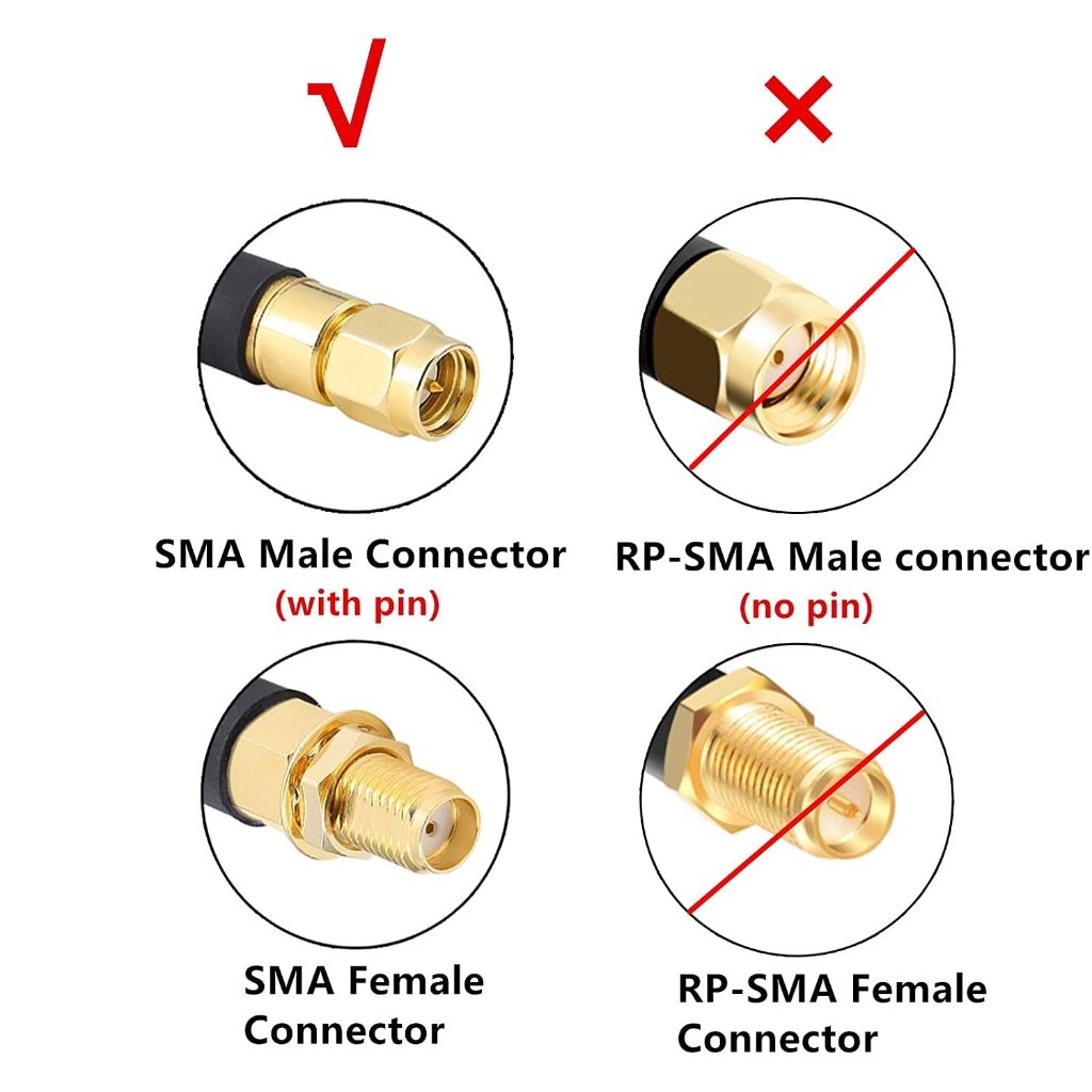Sma Male to SMA Female Cable, RG58 SMA Extension Cable, Used for SDR ...