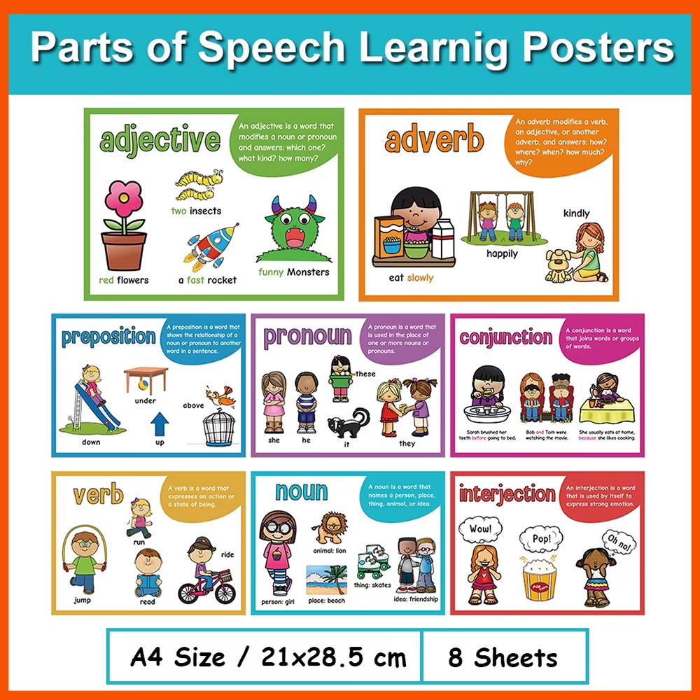 8PCS/set Grammar Poster Kids Early Educational Learning English Parts ...