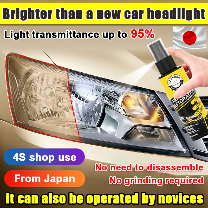 【4S shop use】car headlamp polish head lamp coating headlight coating ...