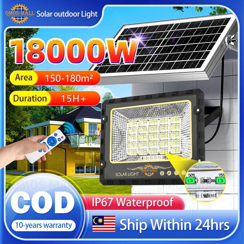 OMOS solar light outdoor lighting 18000W Lampu Solar Hiroshima Solar ...