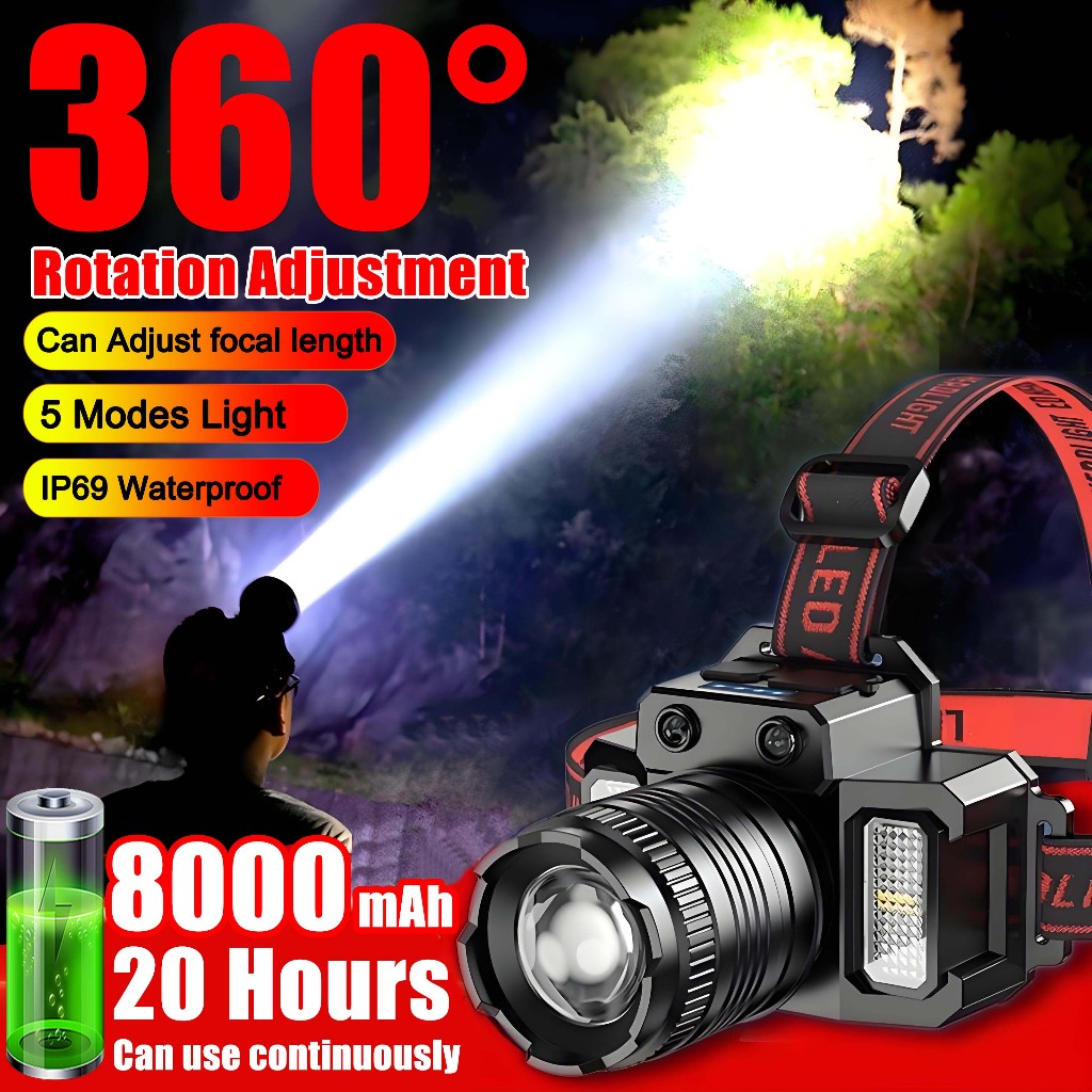 [360° rotation]Headlamp Smart Sensor LED Headlight USB Rechargeable ...