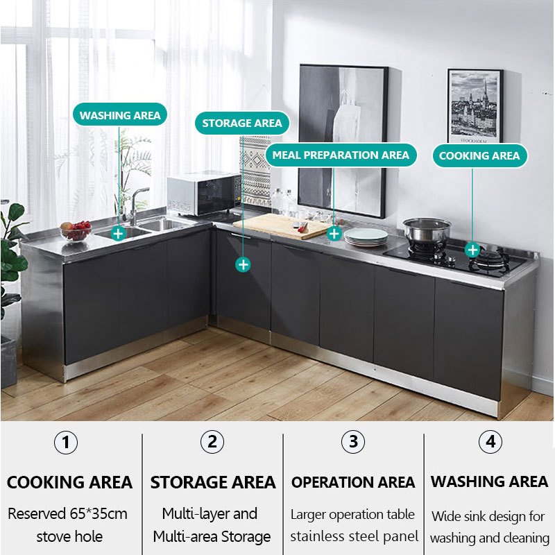 Ready Stock！Grey Industrial Kitchen Stainless Steel Sink Cabinet Table ...