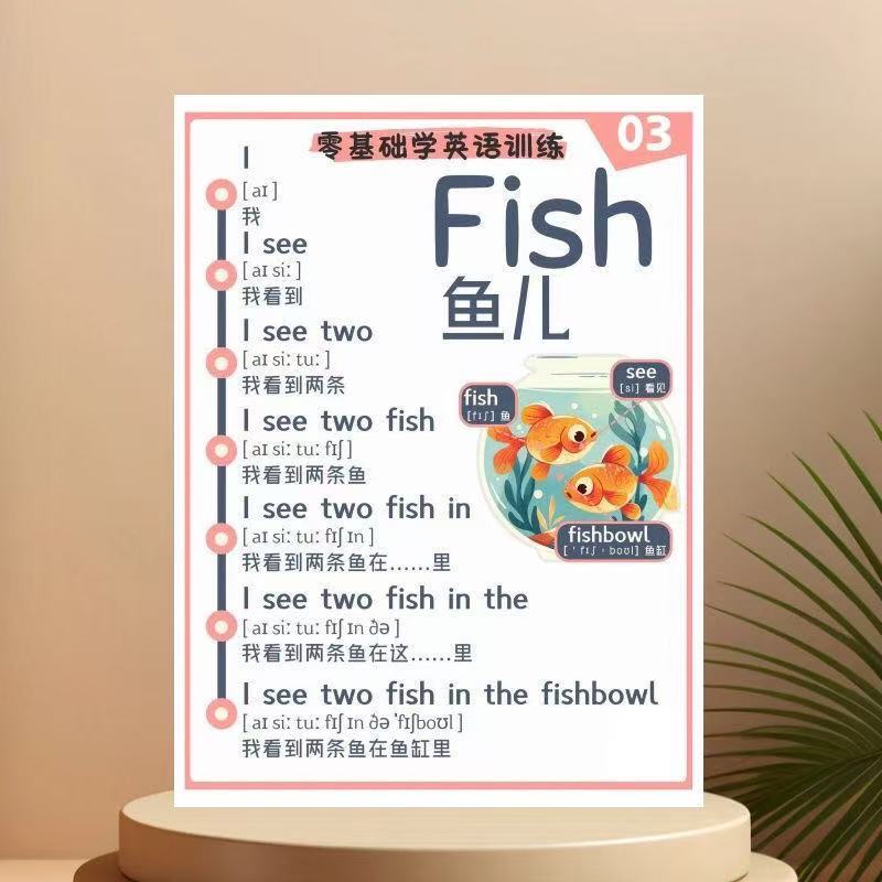 Basic English Sentence Extension Book Children English Vocabulary ...