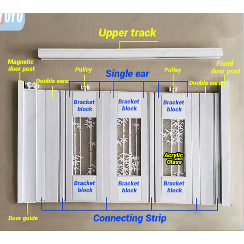 pvc folding door accessories door frame connecting strip | Shopee Malaysia