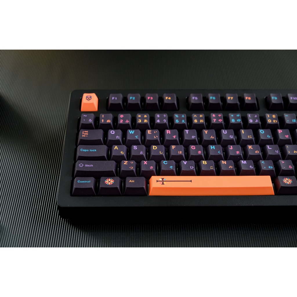 GMK Underground World Keycaps Set 129 Keys PBT Keyboard Cap Cherry ...