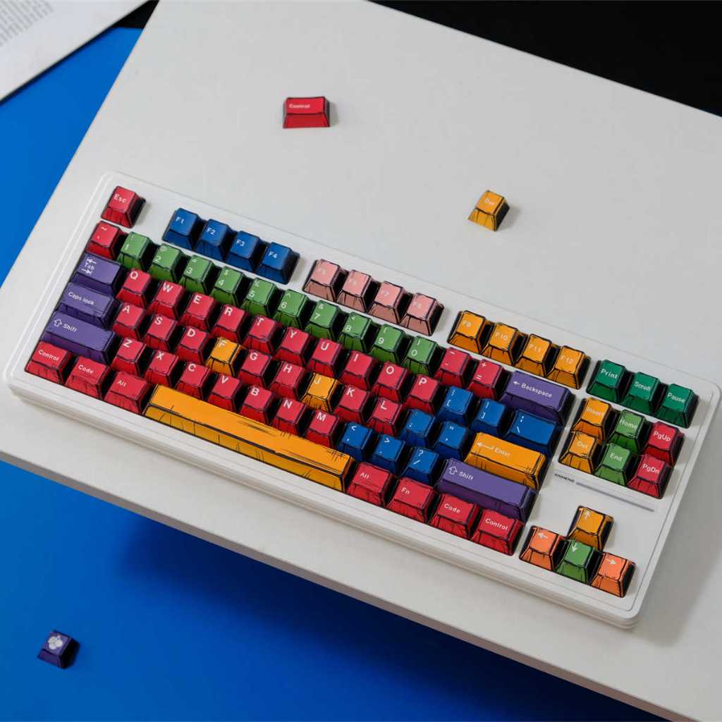 Handarbeit Comic Wind Keycaps PBT Dye-sub Cherry Profile Keycap Custom ...