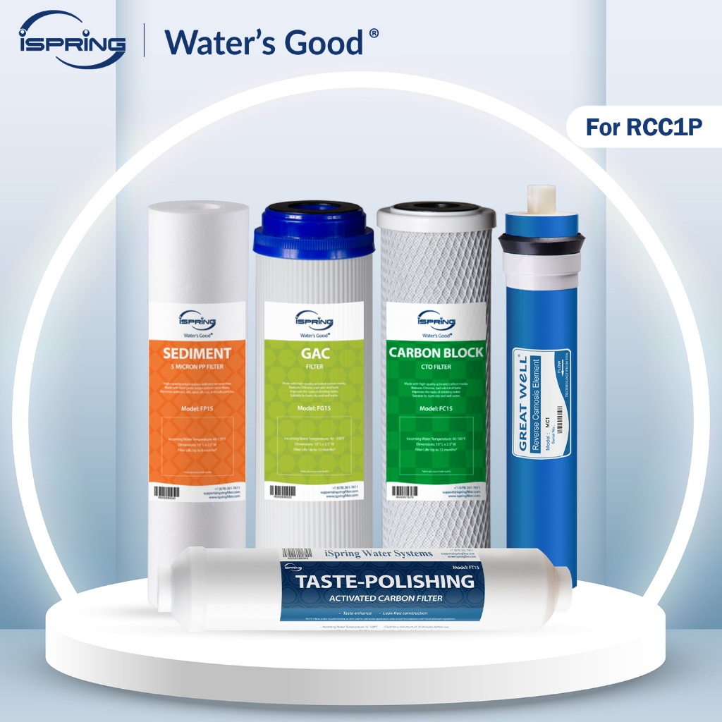 iSpring F5-100 Standard 5-Stage Reverse Osmosis RO Water Filter ...