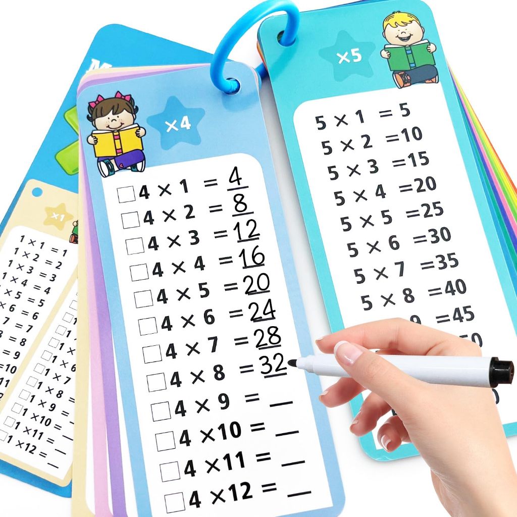 1-12 Multiplication Flash Cards, Large Math Table Flashcards, Including ...