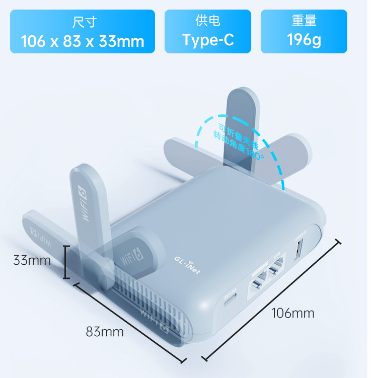 NEW MT3000 Portable Wireless Router wifi6 Gigabit 5G Dual Band with USB ...