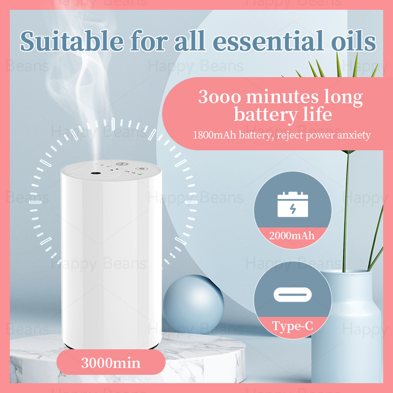 [Free shipping, In stock] new #Portable /Smart Essential Oil Diffuser ...