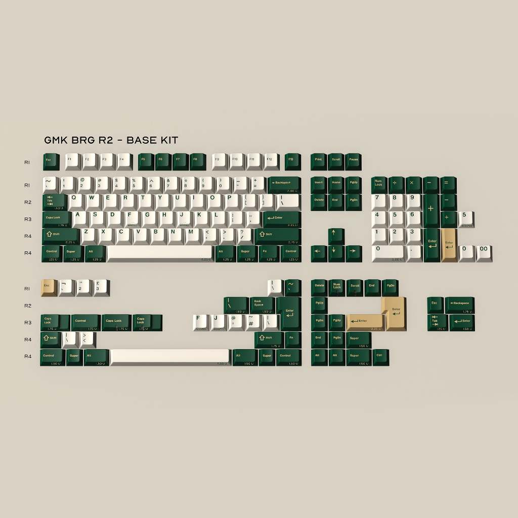 GMK British Racing Green R2 keycaps | Shopee Malaysia