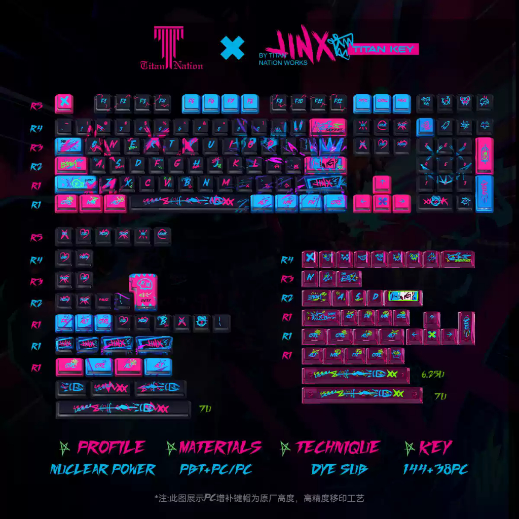 TitanNation Twin Cities Battle Jinkesi Keycap Mechanical Keyboard ...