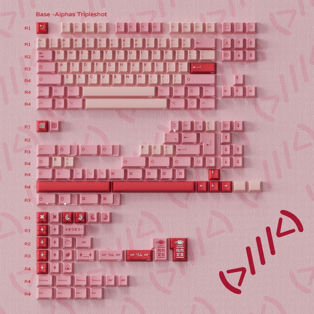 PBT fans Rim R2 Base kit Keycaps | Shopee Malaysia