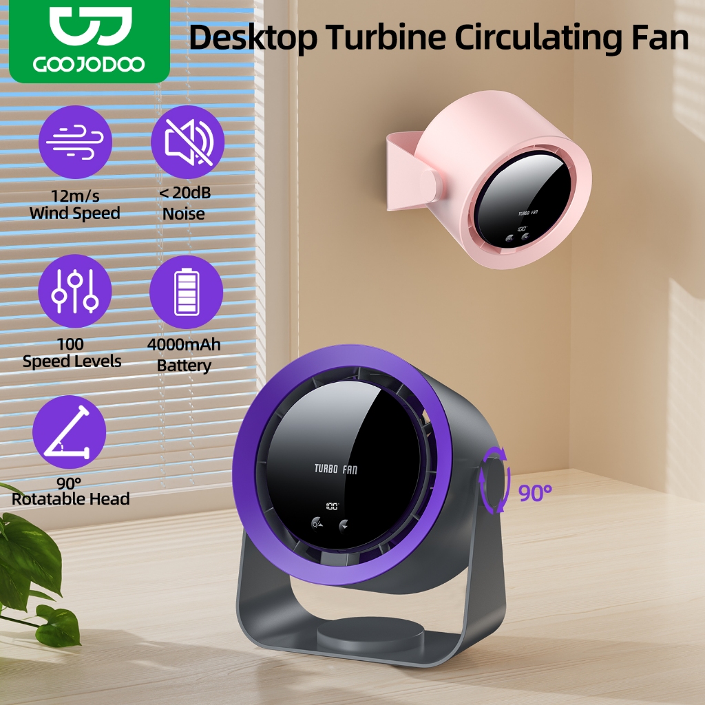 GOOJODOQ 100 Level Adjustable Speed USB Desk Fan Quiet Operation ...