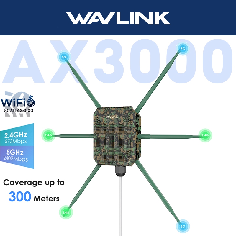 WAVLINK AX3000 Outdoor Access Point WiFi 6 Long Range WiFi Extender ...
