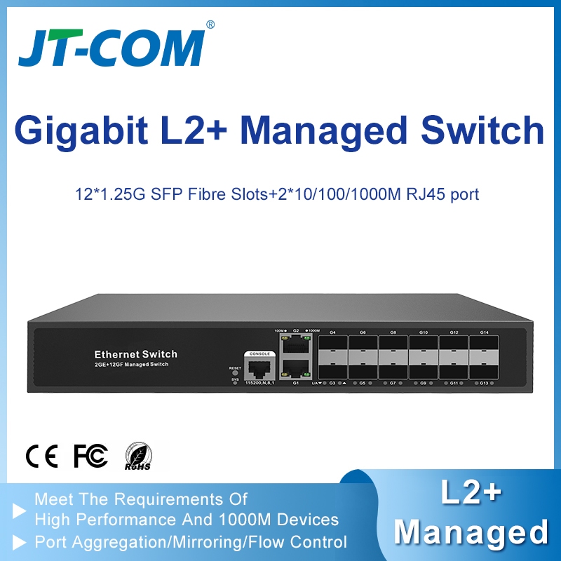JT-COM 12-Port Gigabit L2+ Fiber Switch 12 SFP Fiber & 4 Copper Ports ...