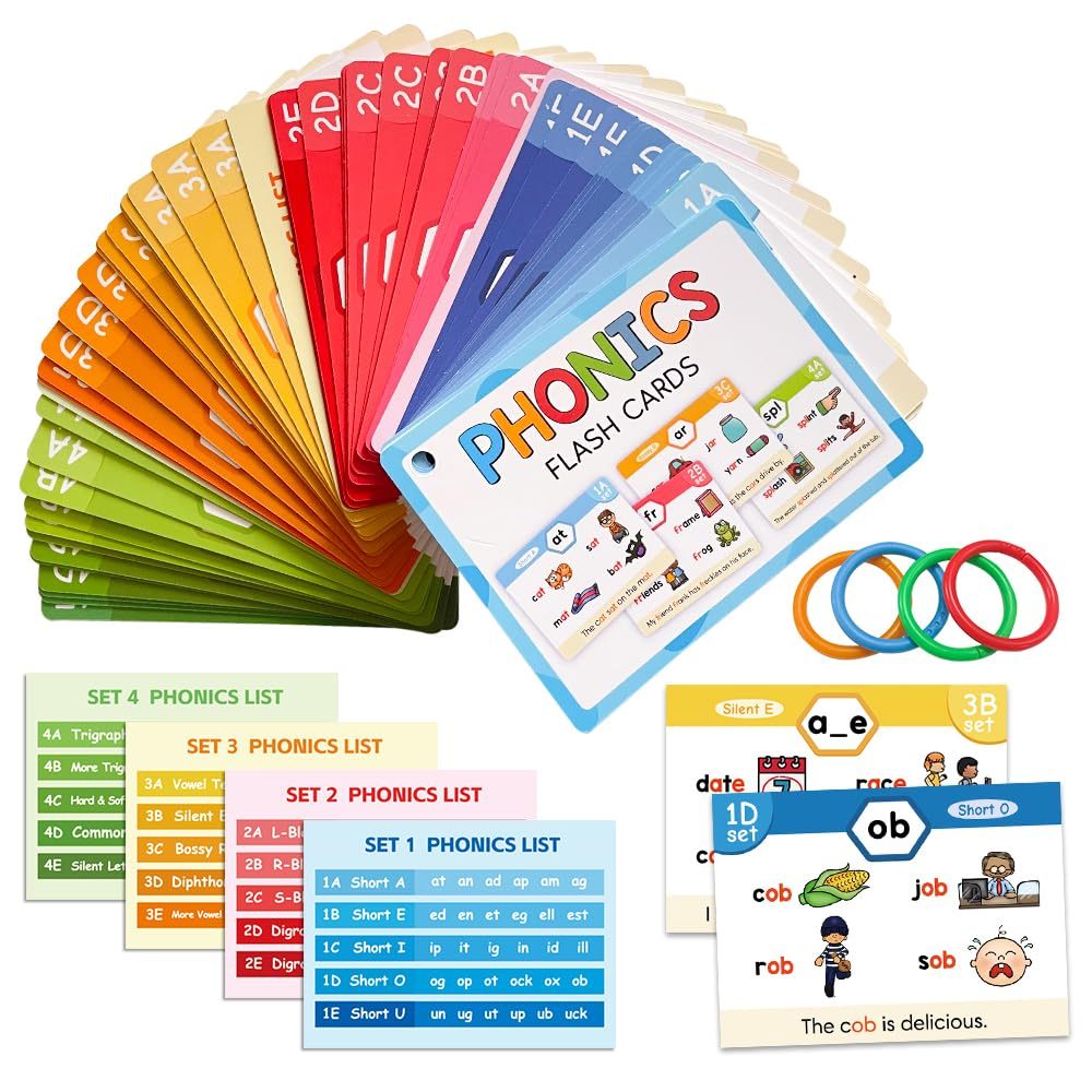 Phonics Flash Cards Set, 20 Phonic Stages Cards, Learn to Read in CVC ...