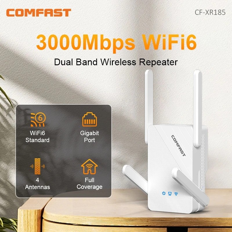 Comfast 3000Mbps WiFi 6 Repeater 2.4G&5GHz Dual Band Wireless Extender ...
