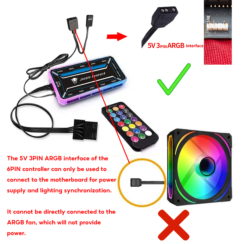 Jungle Leopard 6PIN CPU Fan RGB Controller Remote Control 10 Fan Ports ...