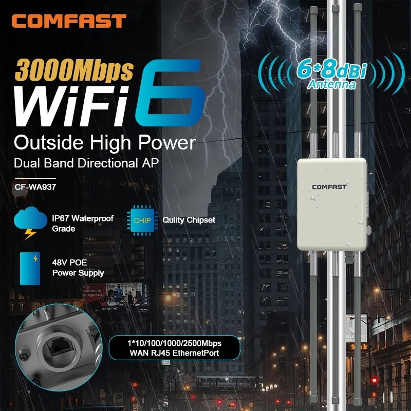 COMFAST 500mW AX3000 Dual-Band 5Ghz Outdoor AP 6*8dBi WIFI Extender ...