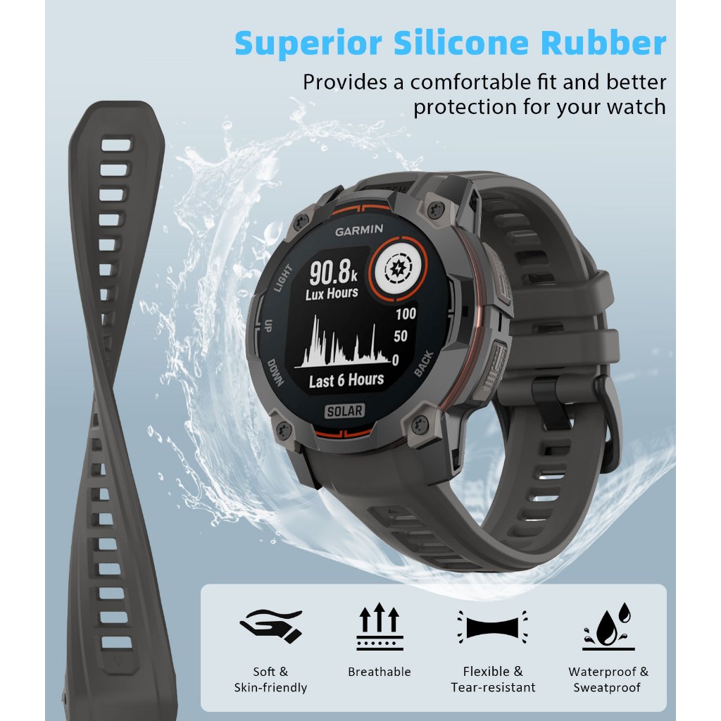 MoKo Adjustable Waterproof Rubber Sport Watch Band Compatible with ...