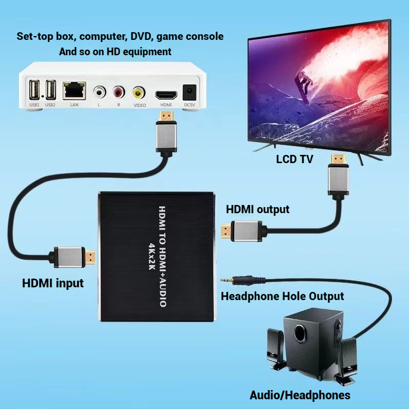 HDMI-Compatible Audio Extractor Stereo Extractor Converter Optical ...