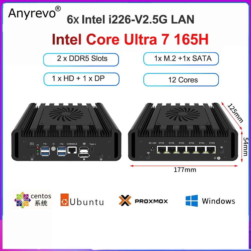 Mini Soft Router Ultra 7-165H Meteor Lake Dual-Channel SO-DIMM DDR5 6x2 ...