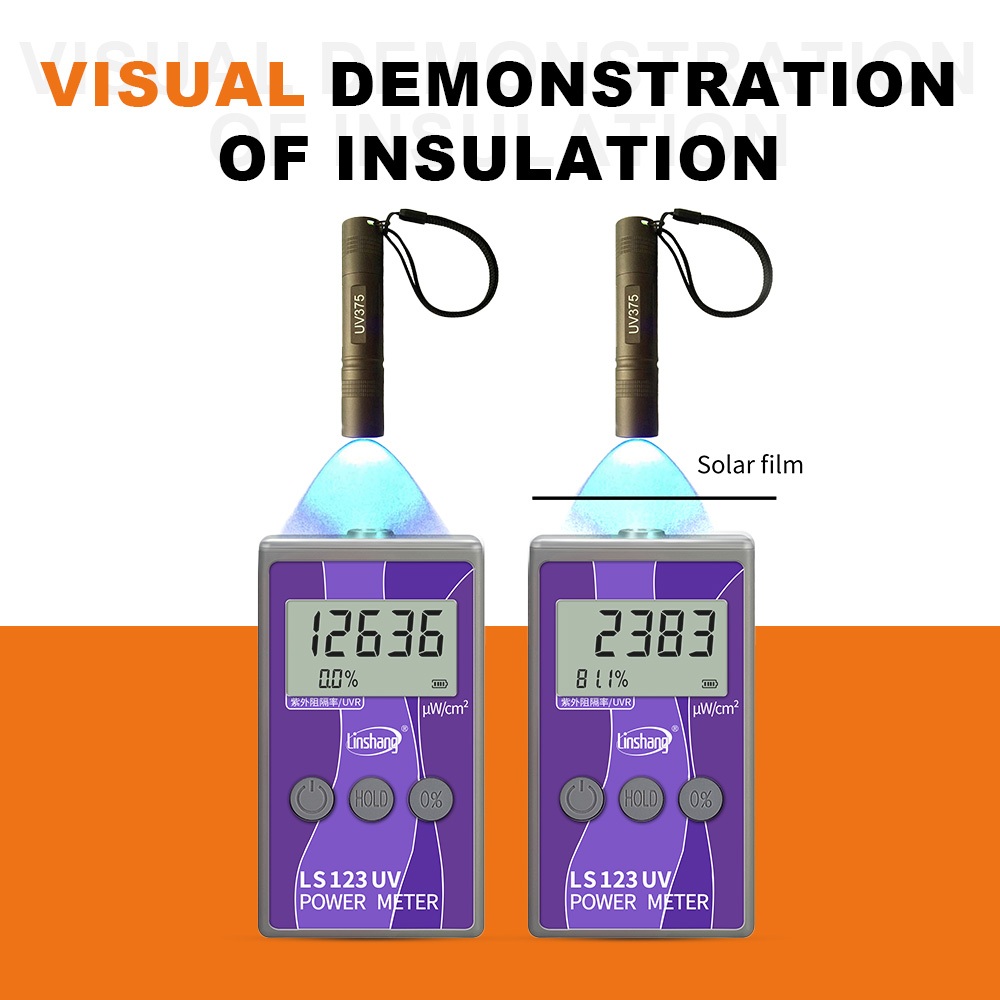Linshang LS123 Portable UV Power Meter Radiation Intensity Measurement ...