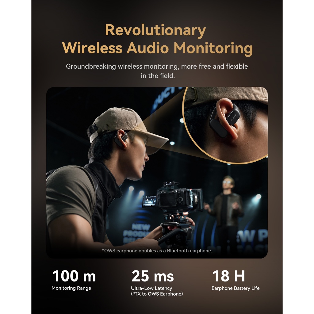 Hollyland Lark MAX 2 Wireless Microphone (Space Gray, with OWS Monitor ...