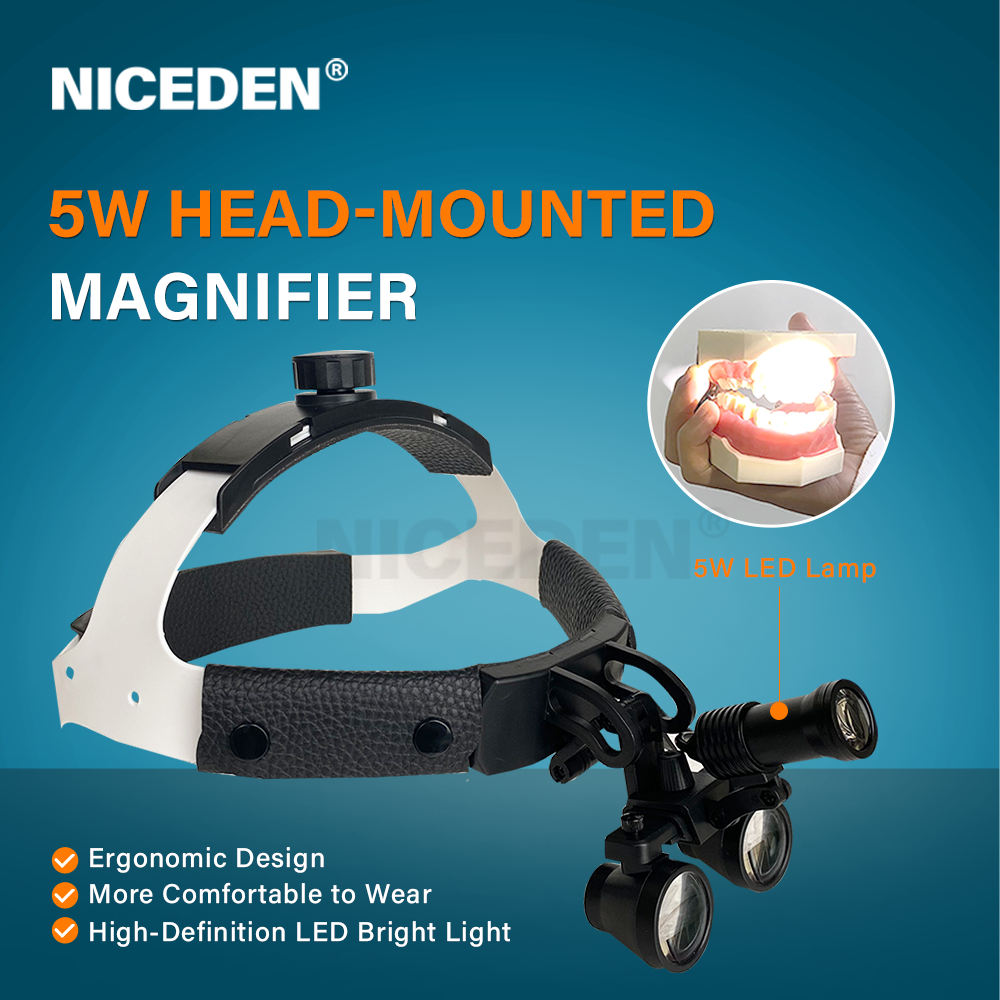 NICEDEN Dental Binocular Magnifying Glasses Wearable Medical Magnifier ...