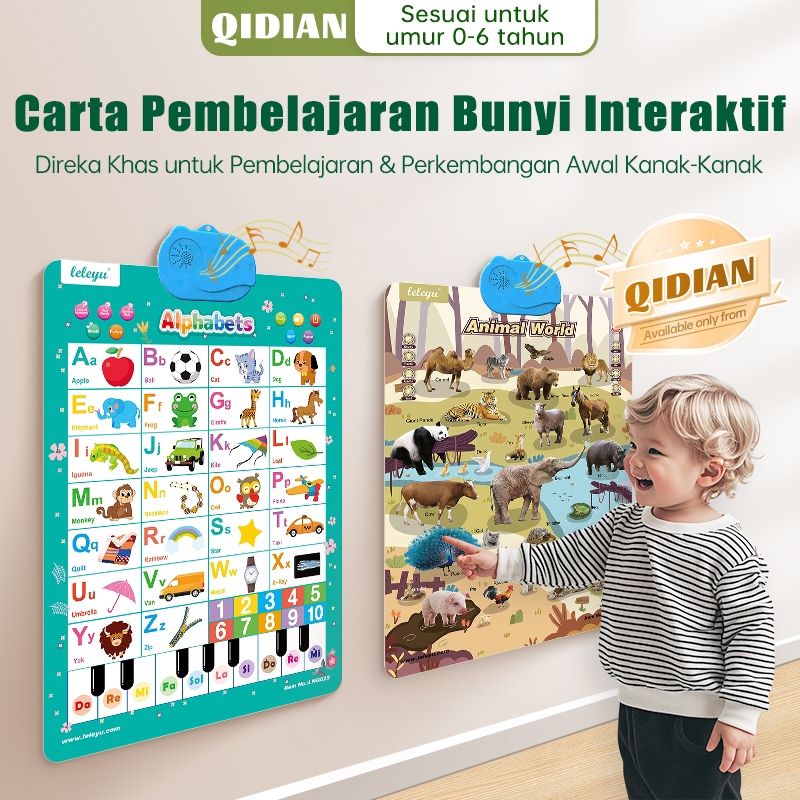 Peta Dinding Bercakap Interaktif Mainan untuk Kanak-kanak Kecil dan ...
