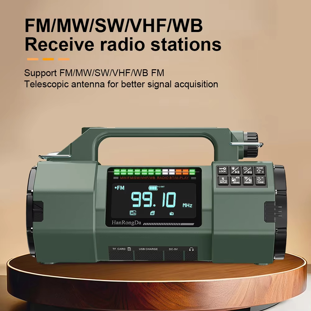 Emergency Hand Crank Radio FM/MW/SW/VHF/WB Portable Radio with SOS ...