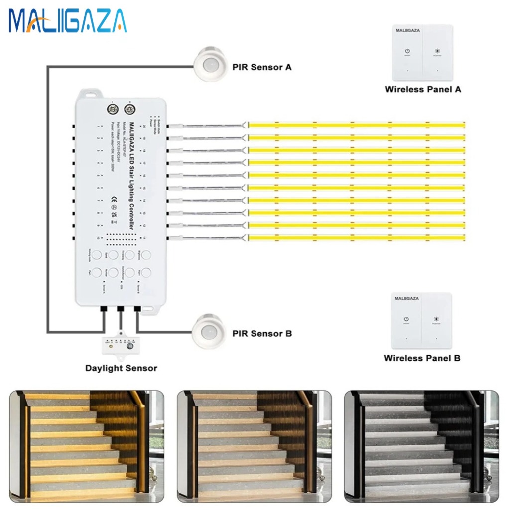 LED Stair Light With Motion Sensor Stair Lighting 5-20 Step Easy ...