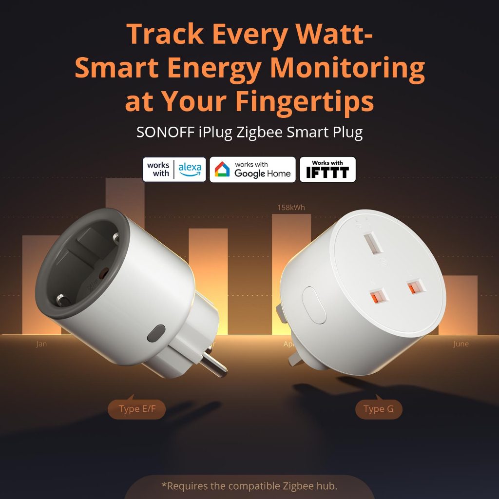 SONOFF S60ZB iPlug Zigbee Smart Plug Energy Monitoring UK standard Smart Socket APP Controlled ...