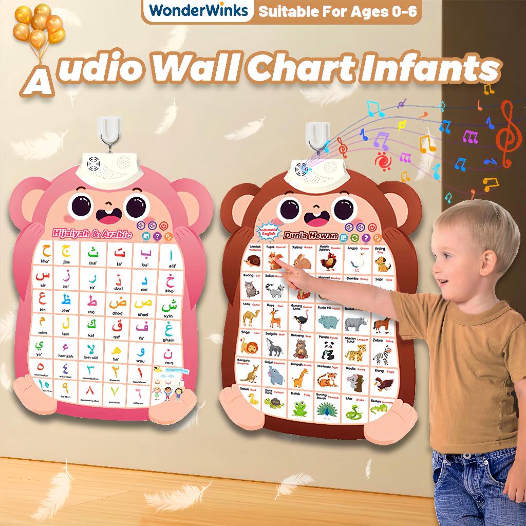 English Interactive Talking Alphabet Poster ABC Wall Chart With Sound ...