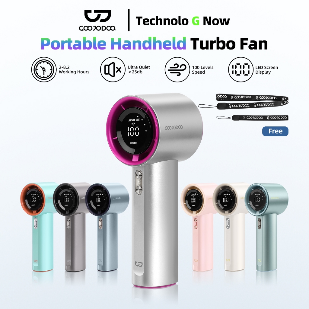 GOOJODOQ Mini Fan 4000mAh with Turbo Jet Handheld Fan Portable High ...