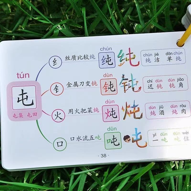 72pcs Fast Memory Chinese Characters Mind Map Flash Card Foreigners ...