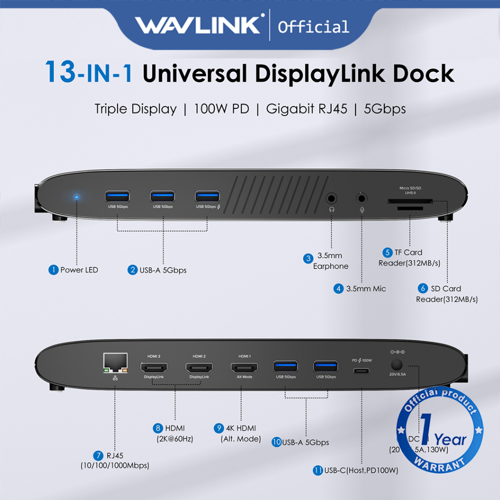 WAVLINK Universal DisplayLink Docking Station USB-C Laptop Dock 13-in-1 ...