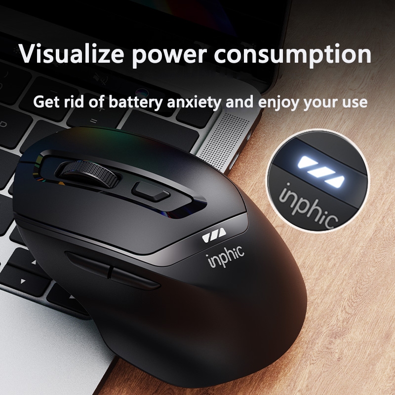 Inphic DR5 Silent Office/Gaming Mouse 5-speed DPI Wireless Mouse Grid ...