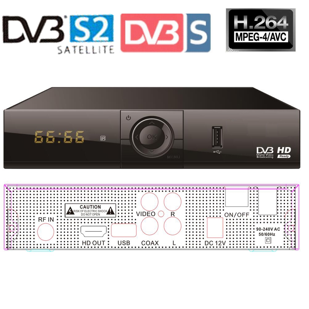 DVB-S2 Mini Satellite H264 Mpeg4 Decoder Tuner Receiver HD 1080P TV ...
