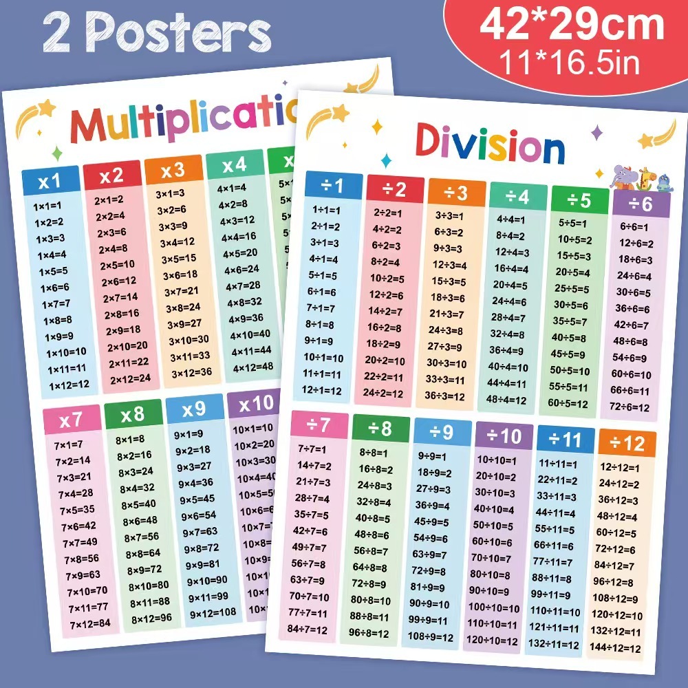 2 Multiplications and Division Learning Posters, Multiplication Tables ...