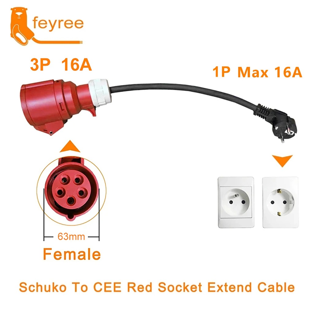 feyree EV Charger Schuko Plug to CEE Red Power Female Plug 5 Pins ...
