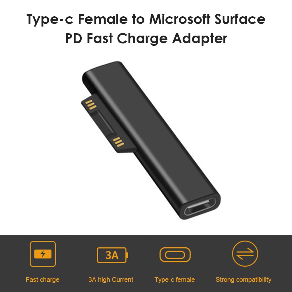 USB C Charger Adapter Type C PD 65w 102w Fast Charging Tablet Plug ...